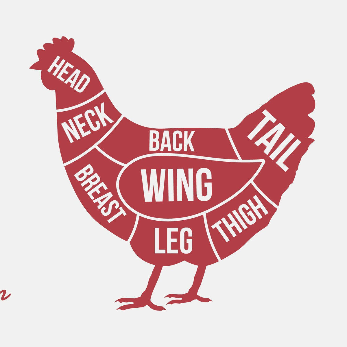 Your Guide to Deboning Chicken Thighs and Drumsticks – JidoriHome