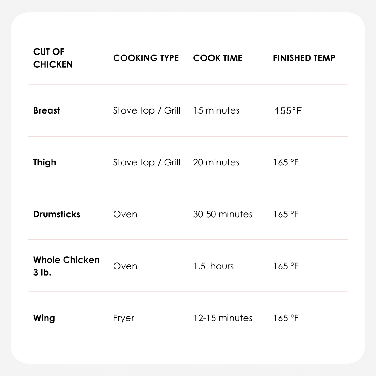 Recipes – JidoriHome